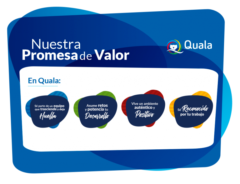 Quala República Dominicana te Ofrece | República Dominicana La ...